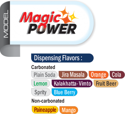 Magic Power – Zikool Soda