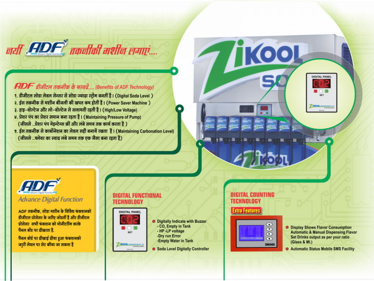 Zikool Soda – Indian Soda Fountain Machine Manufacturer Company
